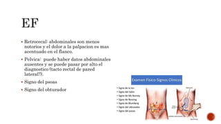 Apendicitis aguda (1) | PPTX