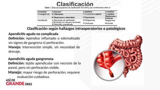 Apendicitis aguda según el criterio del Minsa | PPTX