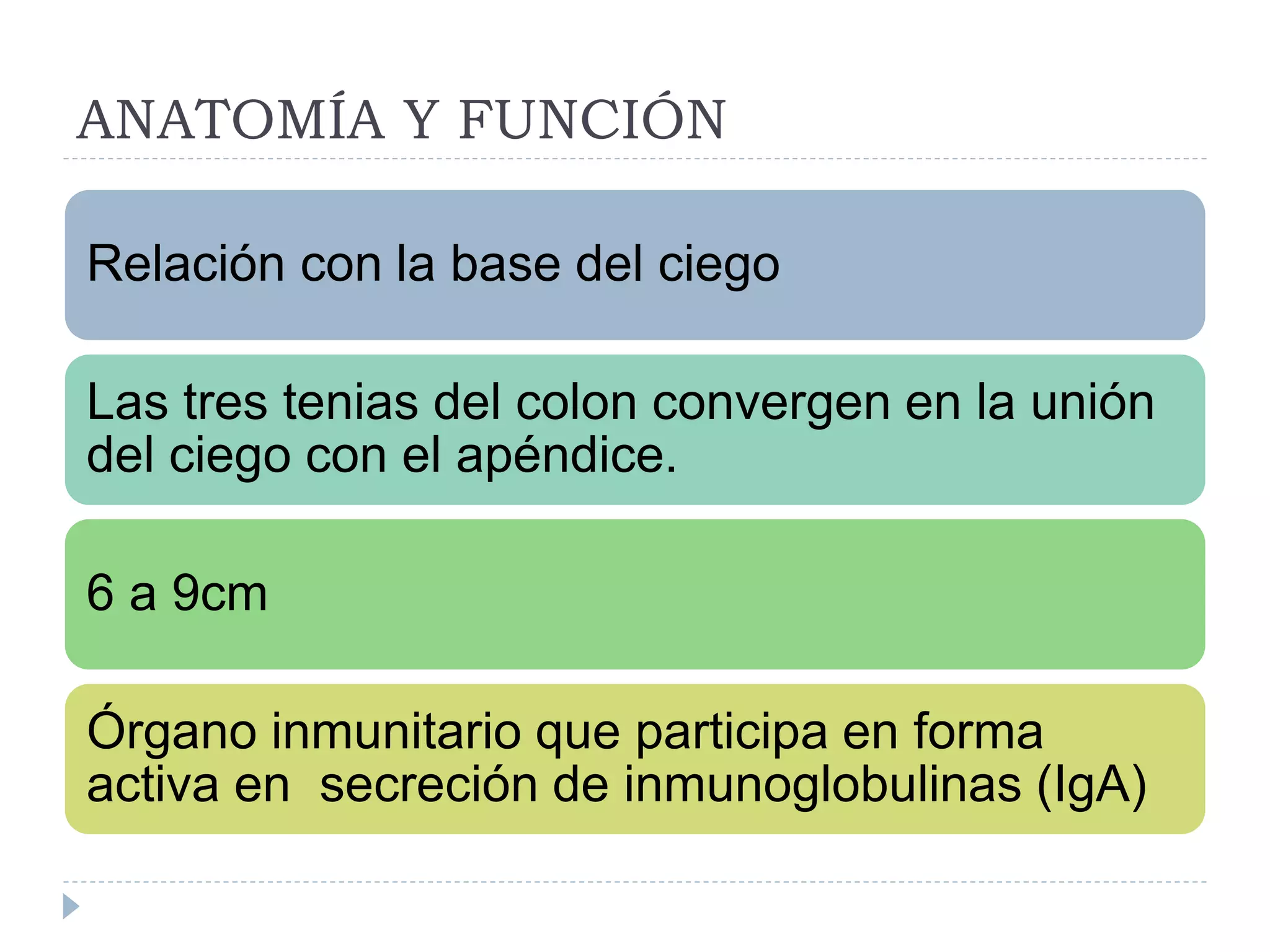 Apendicitis aguda | PPTX