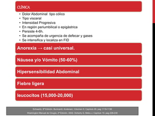 apendicitis aguda introduccion y manejopptx | PPTX