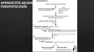 APENDICITIS AGUDA Y MUCOCELE APENDICULAR.pptx