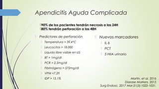 Update en Apendicitis Aguda | PPT
