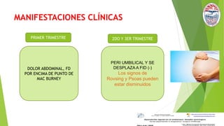 APENDICITIS EMBARAZO-1.pptx