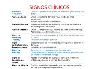 Apendicitis en el adulto; complicaciones | PPTX | Medical Health