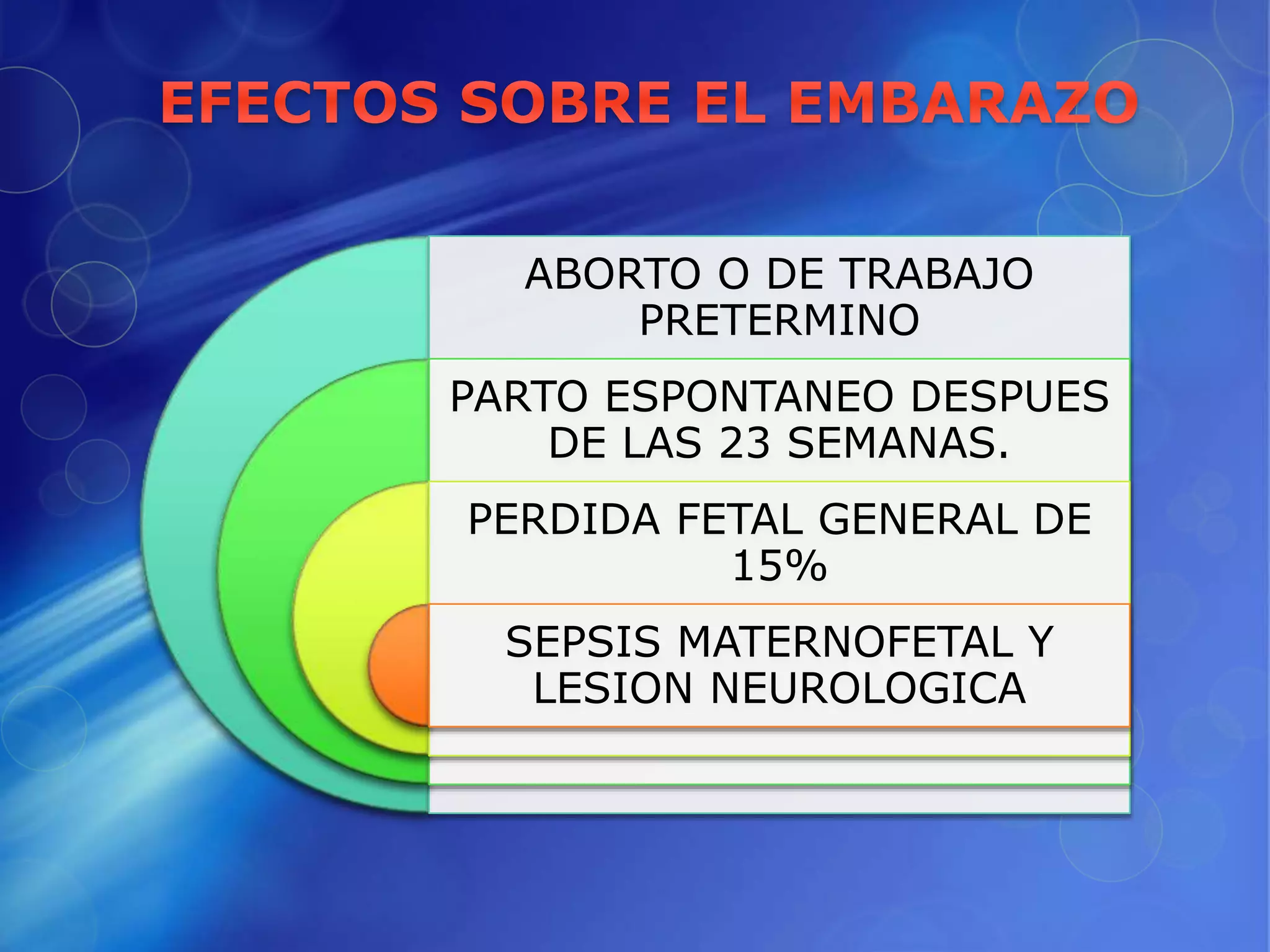 Apendicitis en el embarazo | PPTX