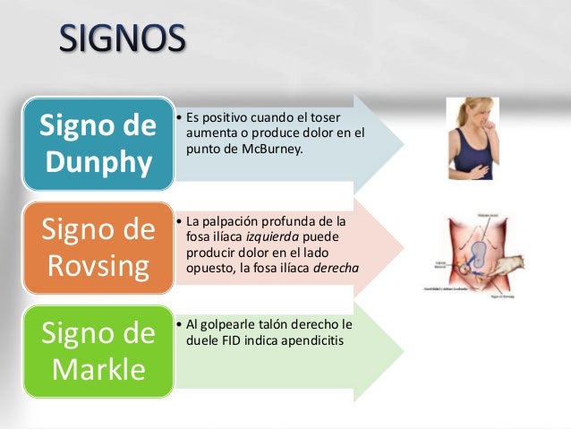Apendicitis final.