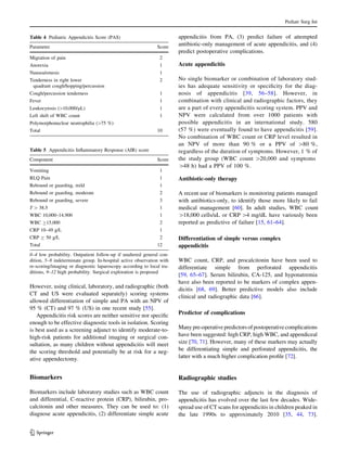 Apendicitis state of the art review | PDF