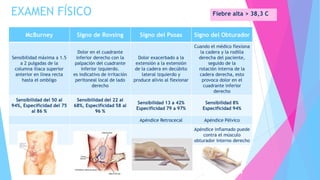 APENDICITIS CIRUGIA GENERAL HEE. IMO.pptx