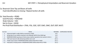 APENDIX OF PETROPHYSICAL WORKFLOW FORMULA | PPTX | Geology | Science