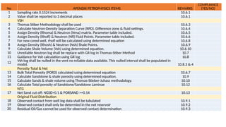 APENDIX OF PETROPHYSICAL WORKFLOW FORMULA | PPTX | Geology | Science