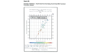 APENDIX OF PETROPHYSICAL WORKFLOW FORMULA | PPTX | Geology | Science