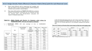APENDIX OF PETROPHYSICAL WORKFLOW FORMULA | PPTX | Geology | Science