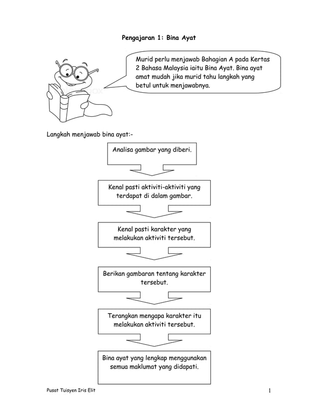 Tips Bina Ayat UPSR | DOC