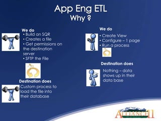 Application Engine ETL | PPTX | Databases | Computer Software and Applications