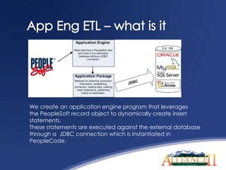Application Engine ETL | PPTX | Databases | Computer Software and Applications