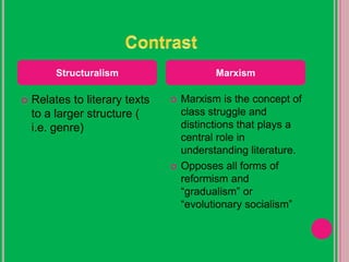 Ap english exam | PPT