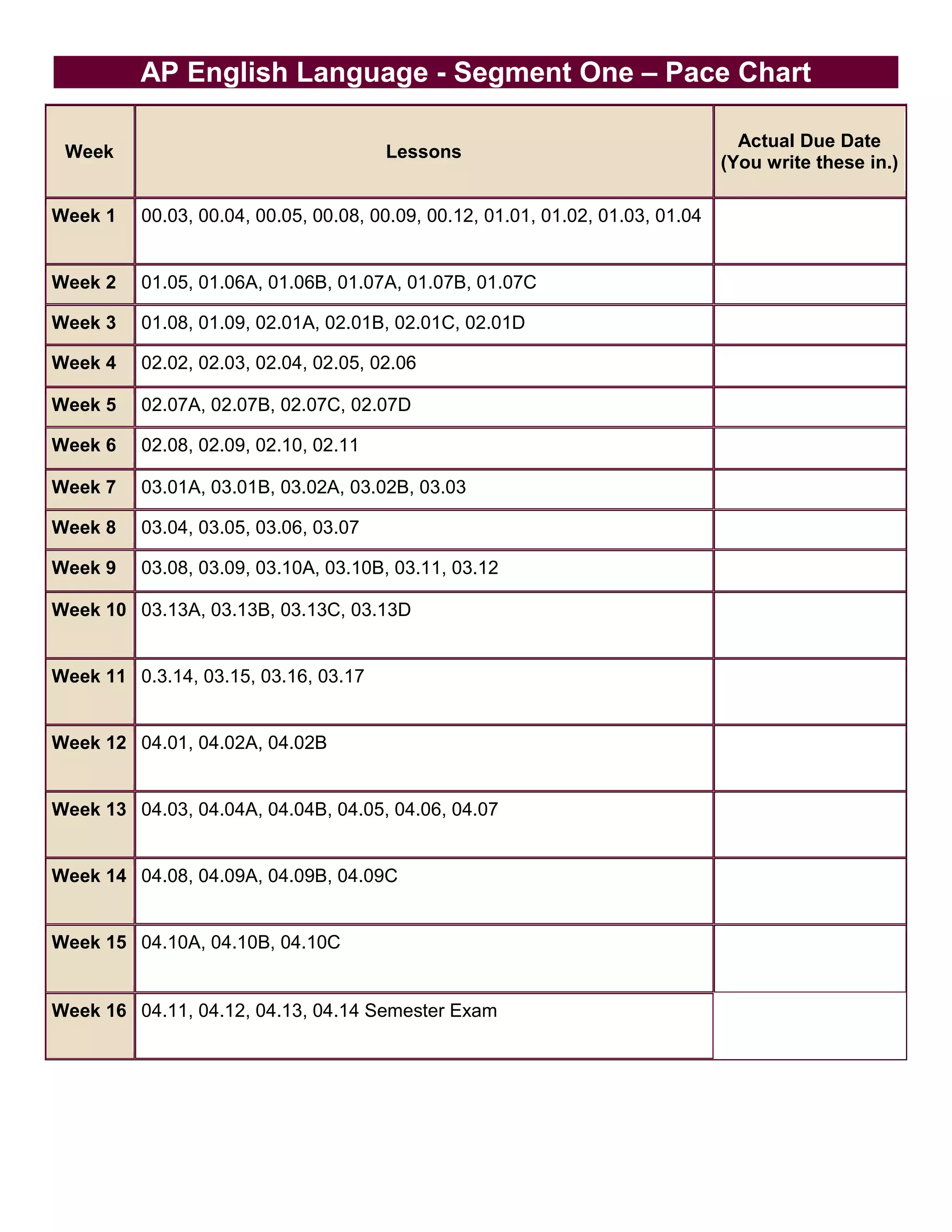 Ap english language segment 1 - pace chart | PDF