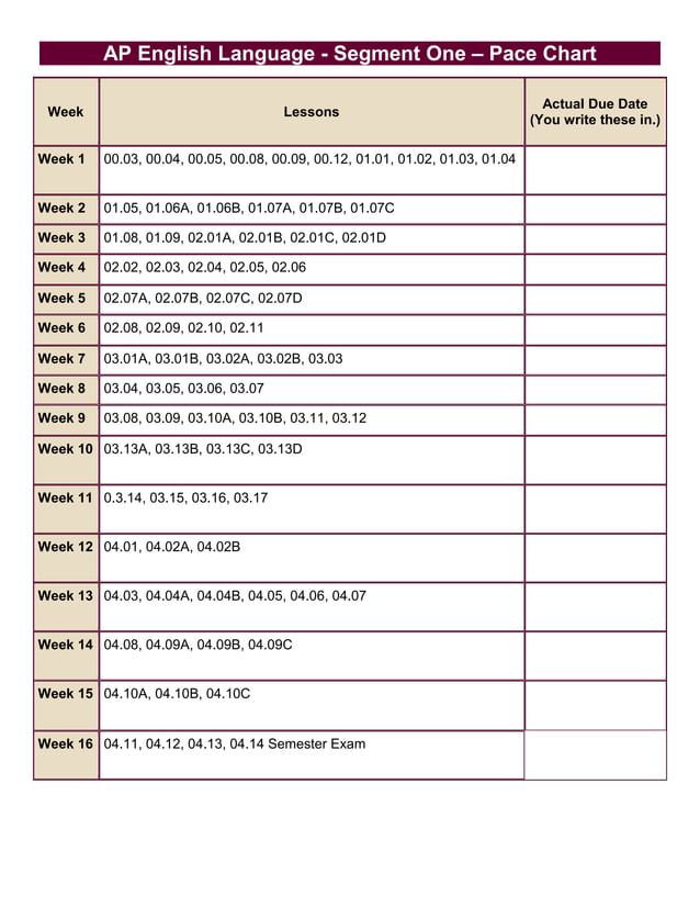 Ap english language segment 1 - pace chart | PDF