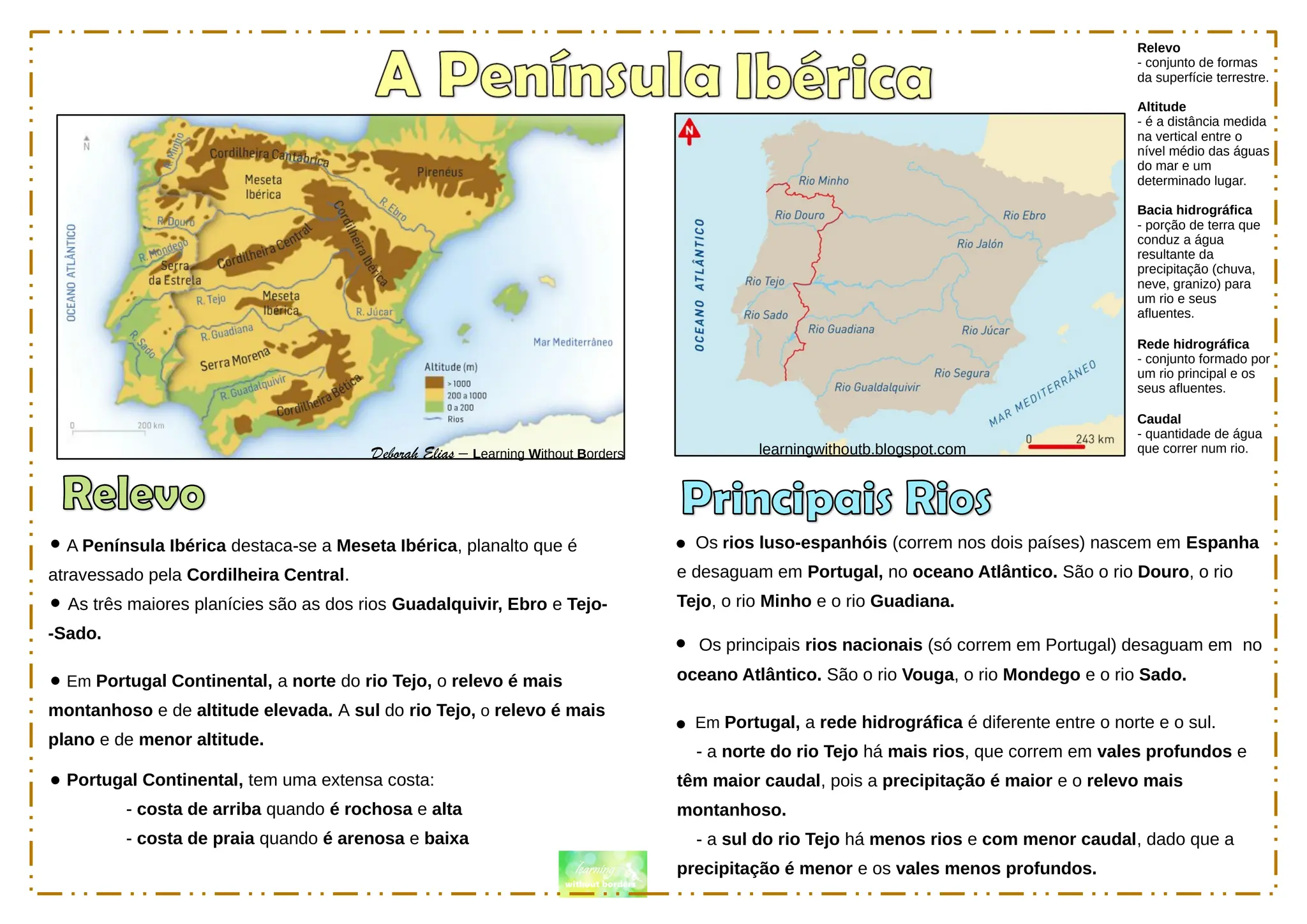 A Península Ibérica - Relevo e Principais Rios.pdf