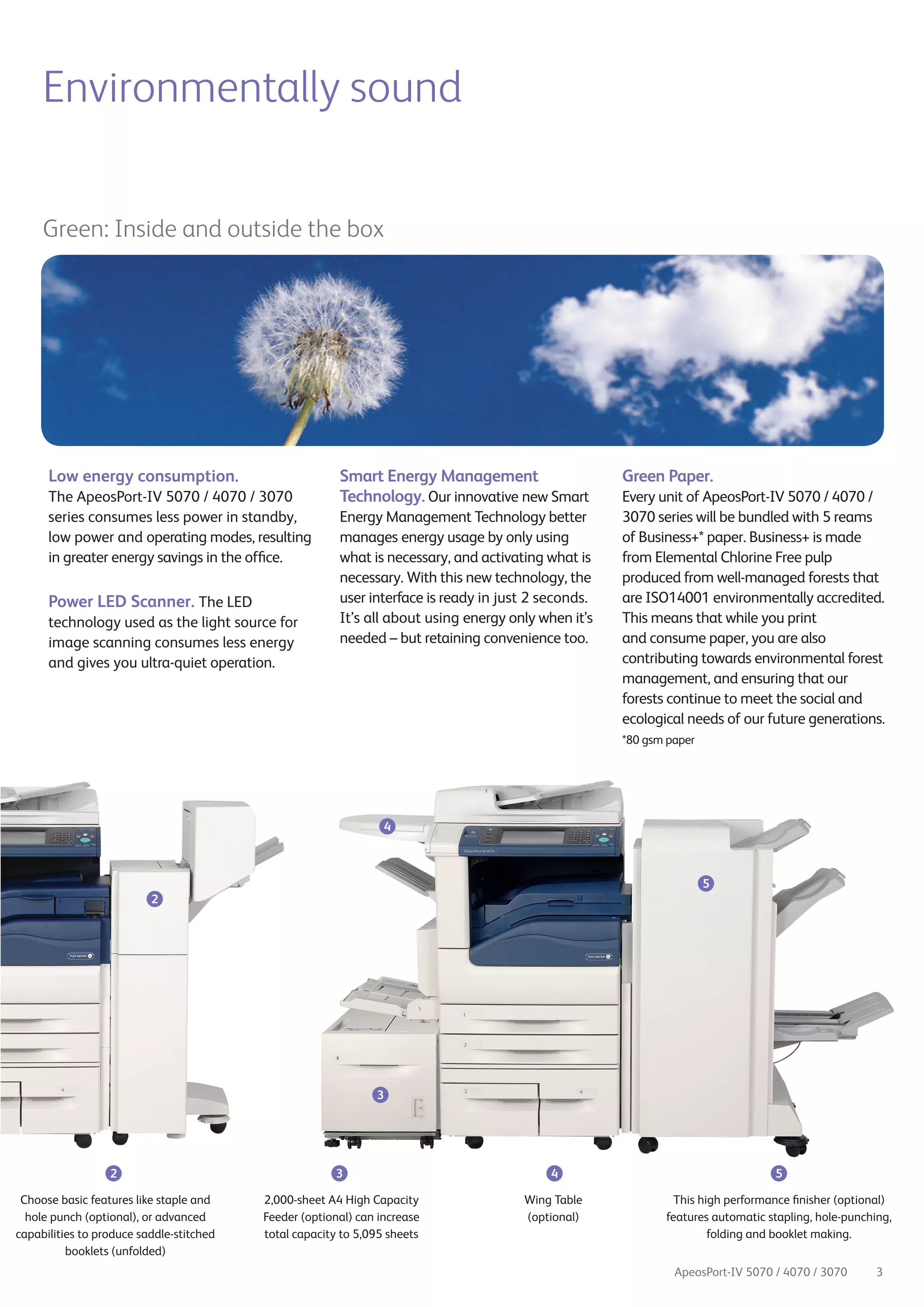 ApeosPort-IV 5070 4070 3070 | PDF