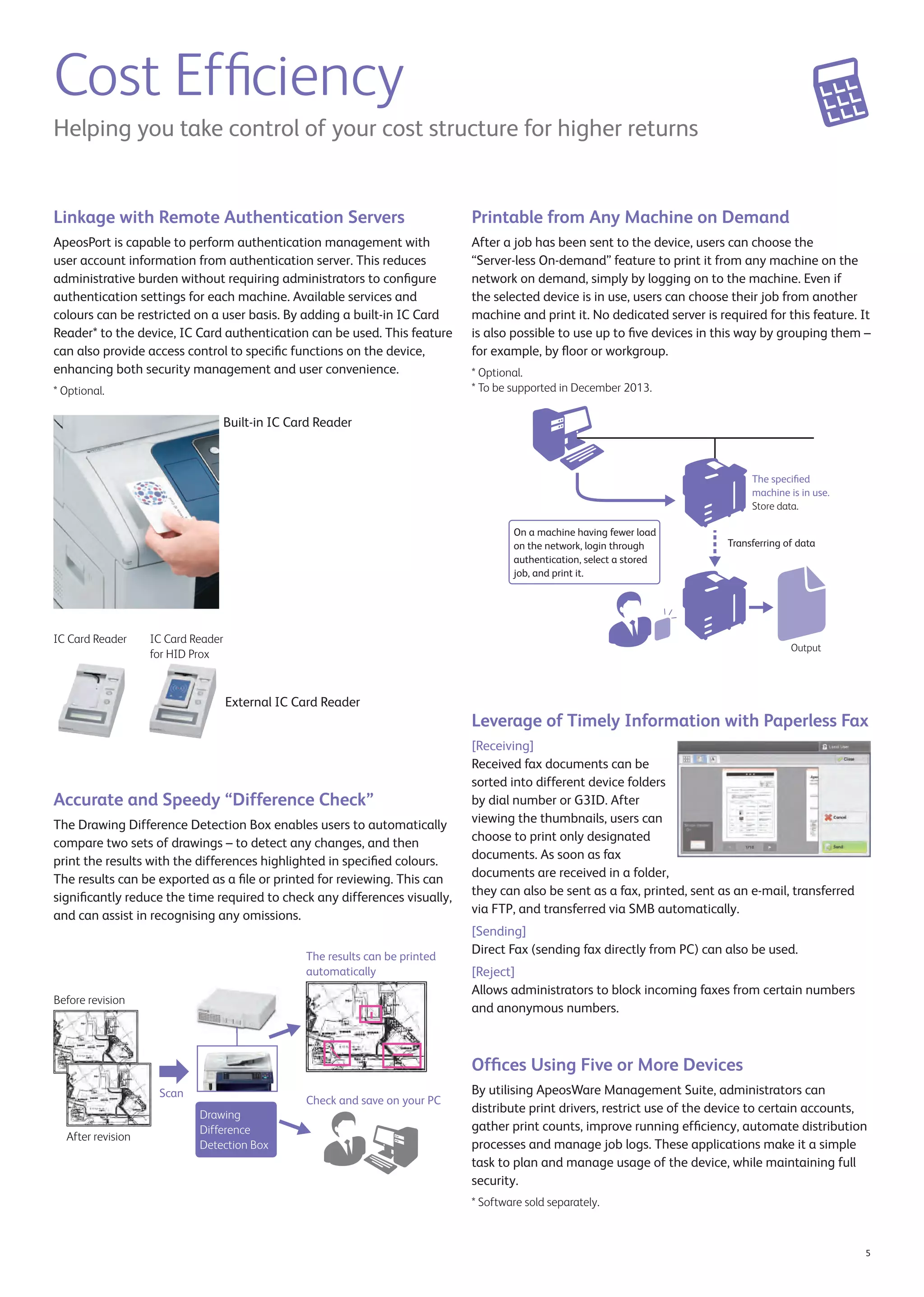 Apeosport V c7775 series | PDF