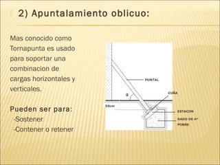 Apeos y andamios seleccion | PPT