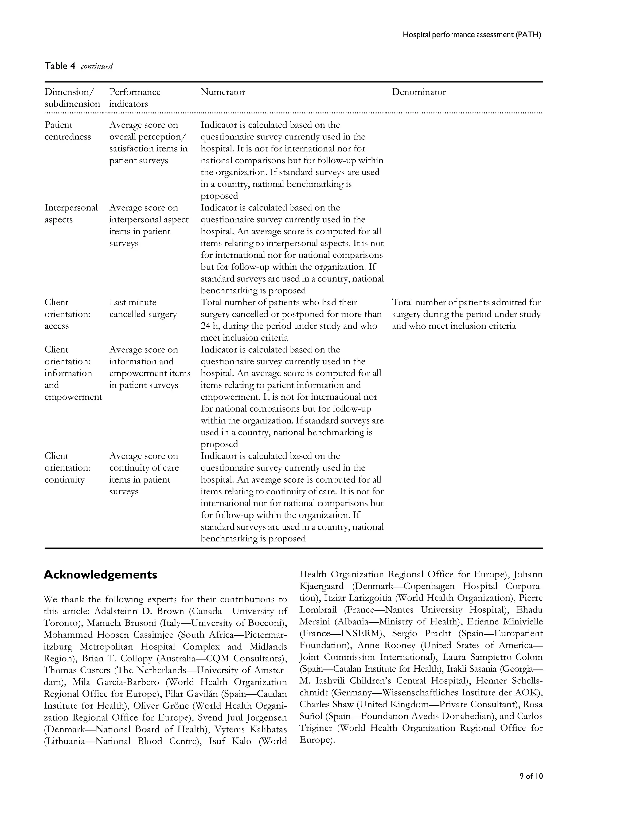 A Performance Assessment Framework For Hospital | PDF | Healthcare Industry | Industries