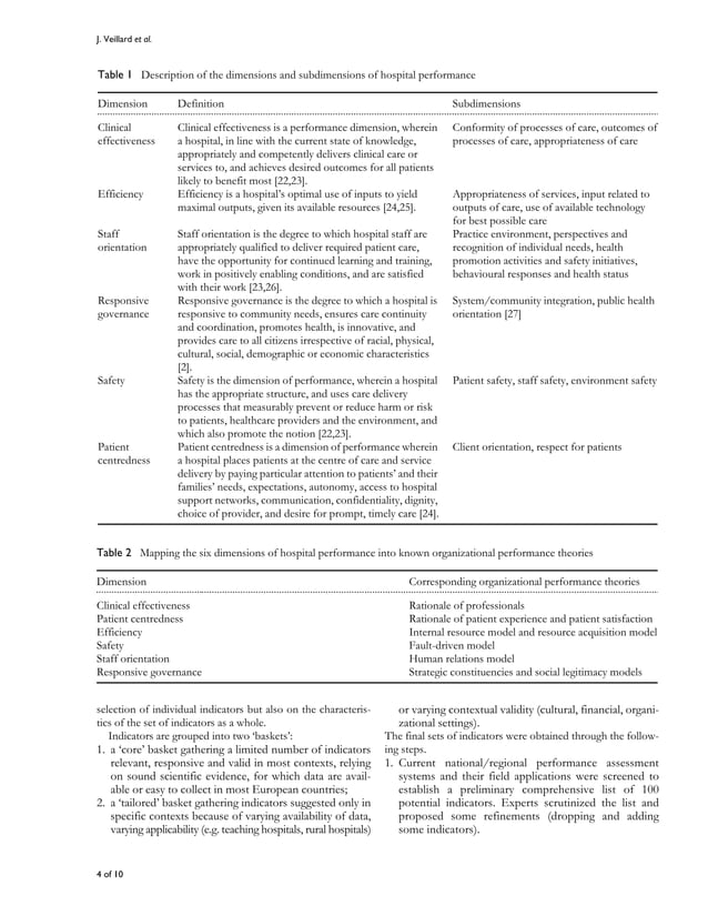 A Performance Assessment Framework For Hospital | PDF