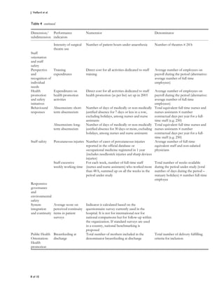 A Performance Assessment Framework For Hospital | PDF
