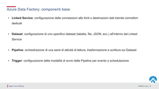 Azure Data Factory: l'evoluzione della specie della data integration | PPT