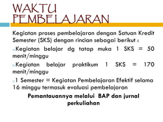 Apersepsi Kegiatan Proses Pembelajaran Ppt