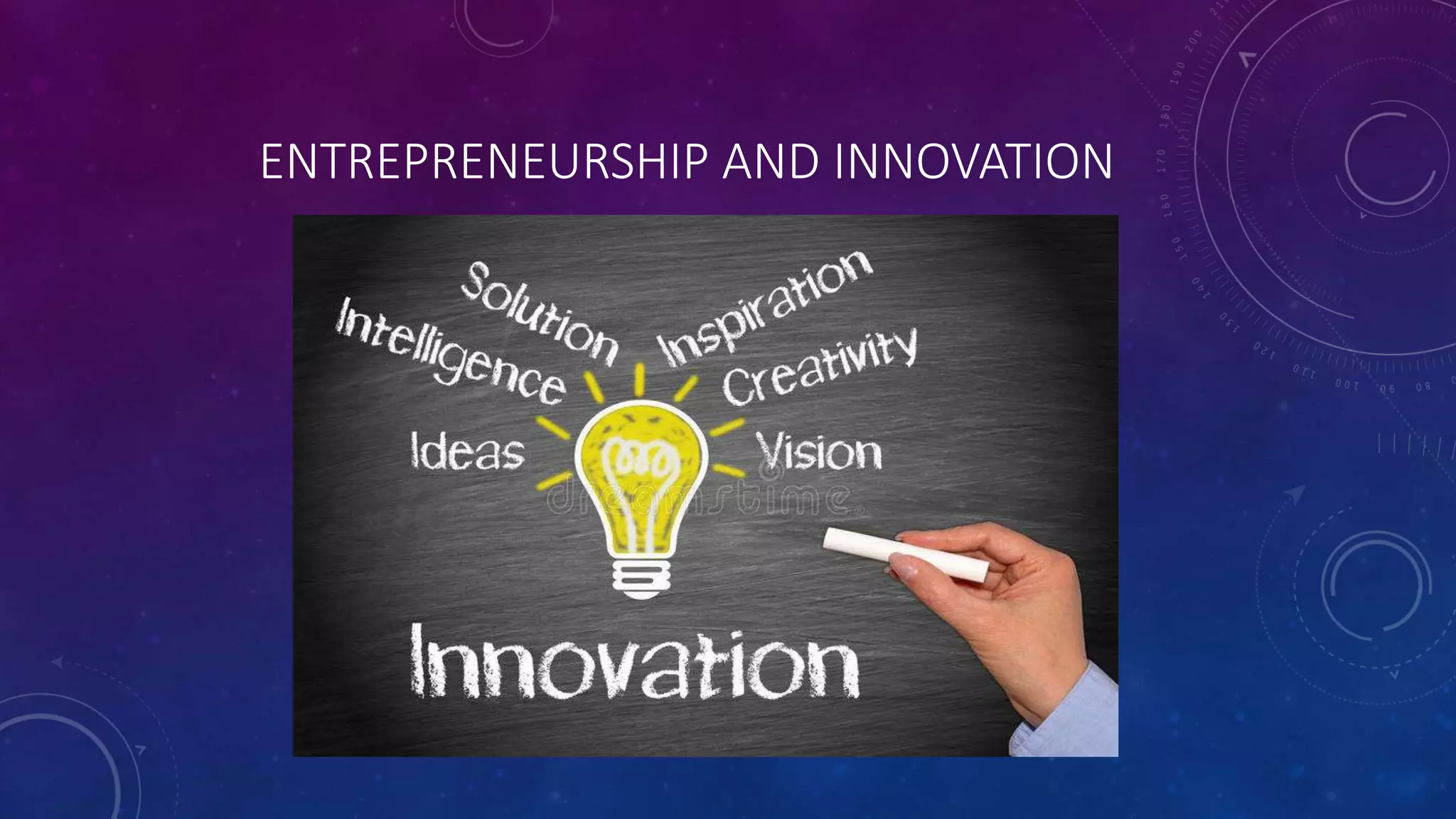 A perspective on Entrepreneurship. Grade 7.pptx