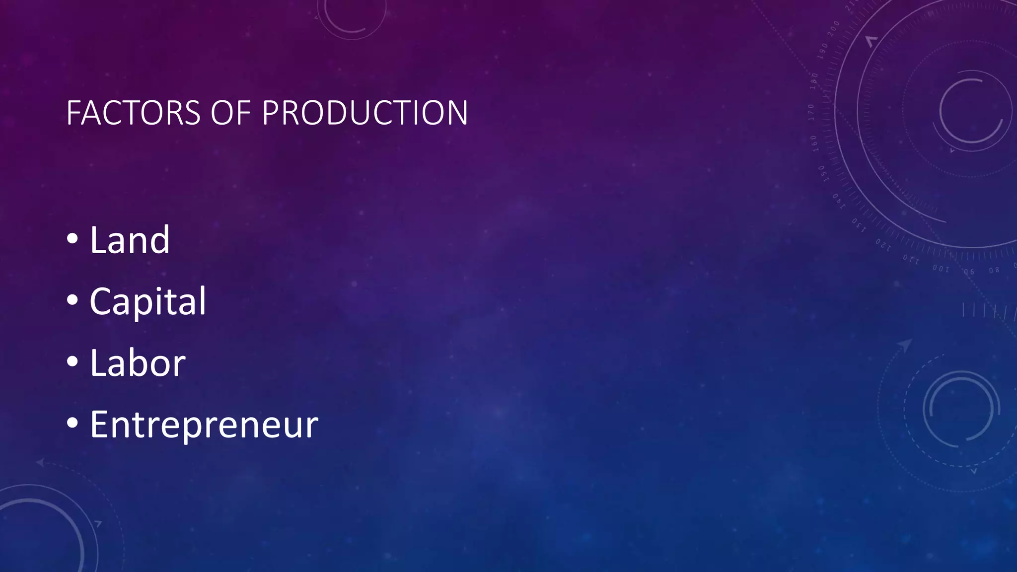 A perspective on Entrepreneurship. Grade 7.pptx