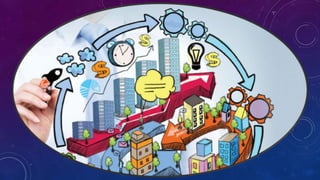 A perspective on Entrepreneurship. Grade 7.pptx