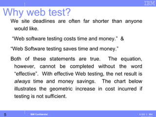 A perspective on web testing.ppt