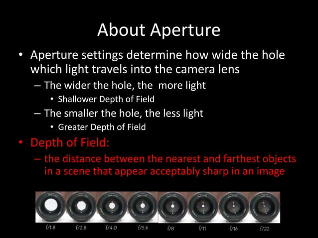 Aperture | PPT
