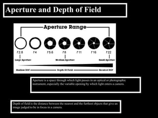 Photography Skill - Aperture and Depth of Field | PPT