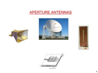 Aperture antennas | PPTX
