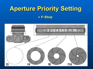 Aperture priority | PPT