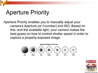 Using Aperture and Shutter Priority Modes on Your DSLR | PPT