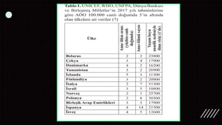 perinatal health indicators in the world.pdf