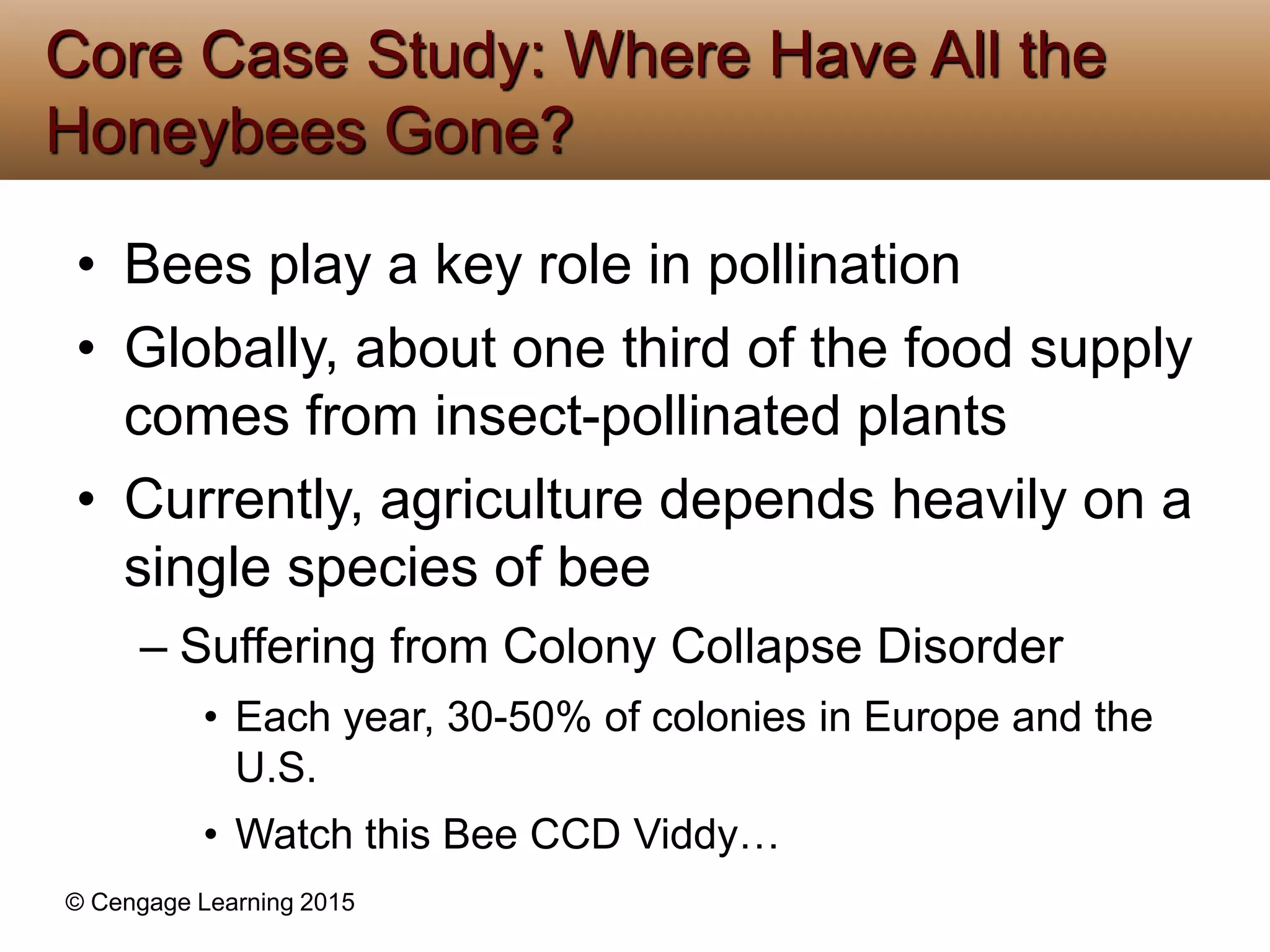 APES chp 9 sustaing biodiversity.pptx