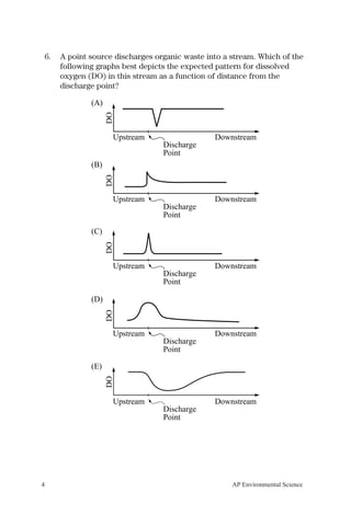 Apes sample mc_ques | PDF | Indoor Environmental Quality | Home & Garden