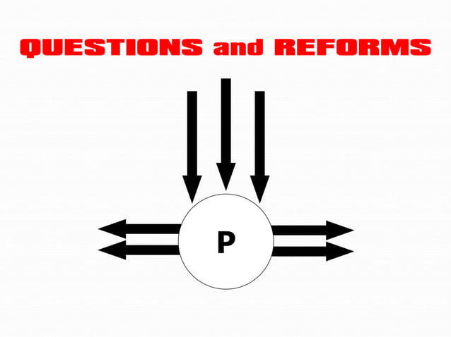 Five Fold Ministry of APEST | PPT