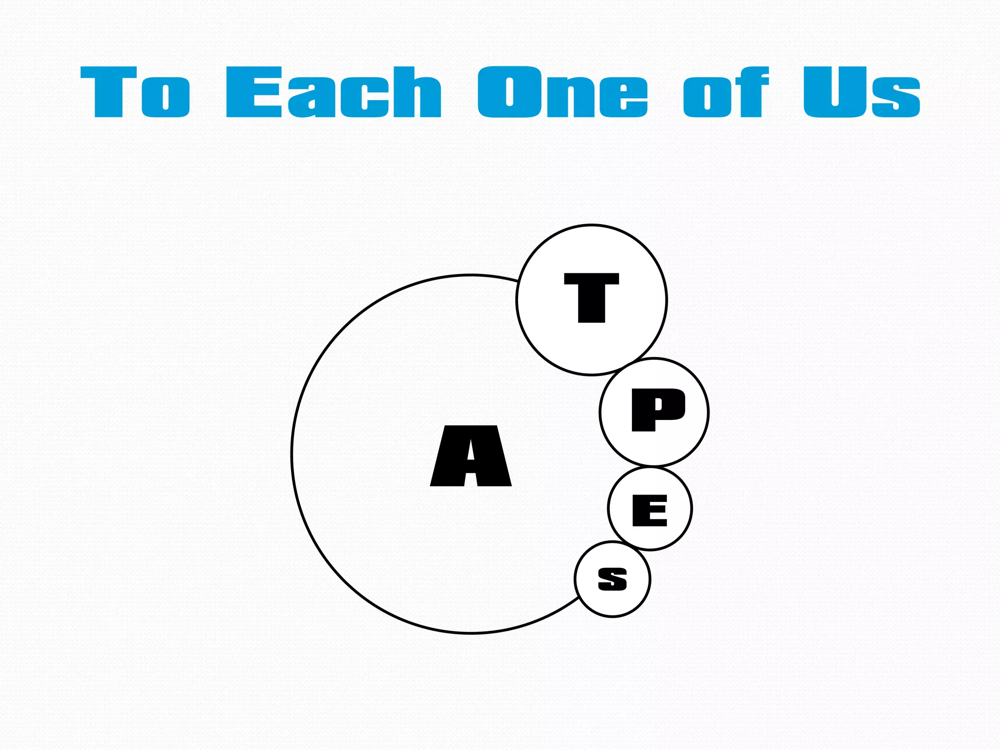 Five Fold Ministry of APEST 2 | PDF