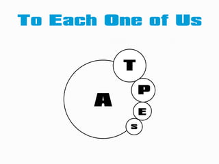 Five Fold Ministry of APEST 2 | PDF