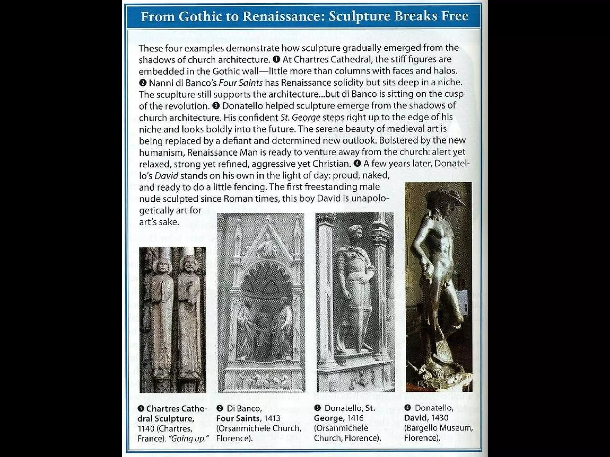 Ap euro art review | PPT