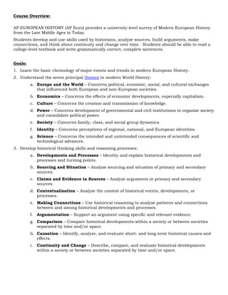 AP Euro Syllabus F23.pdf