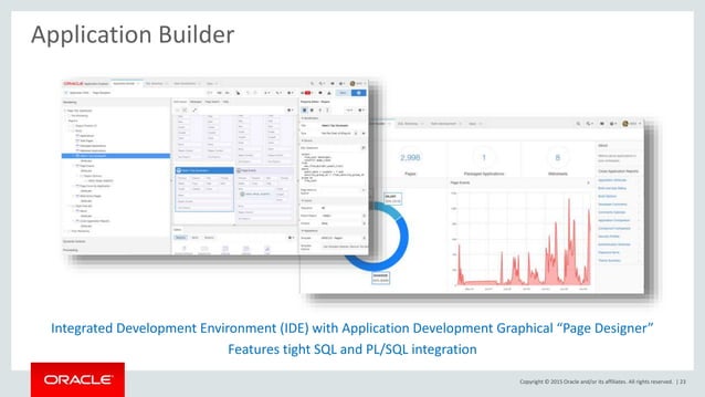 Oracle Application Express Introduction | PPTX