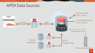 apex-new-features-5486508.pptx